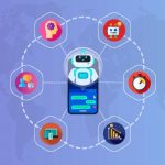 Chatbot Integration With CRM | Streebo Solutions