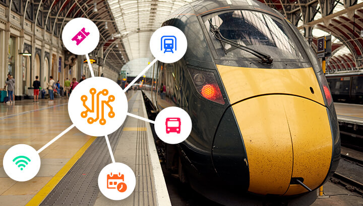 How AI Is Transforming Public Transport Sector Across the World ...