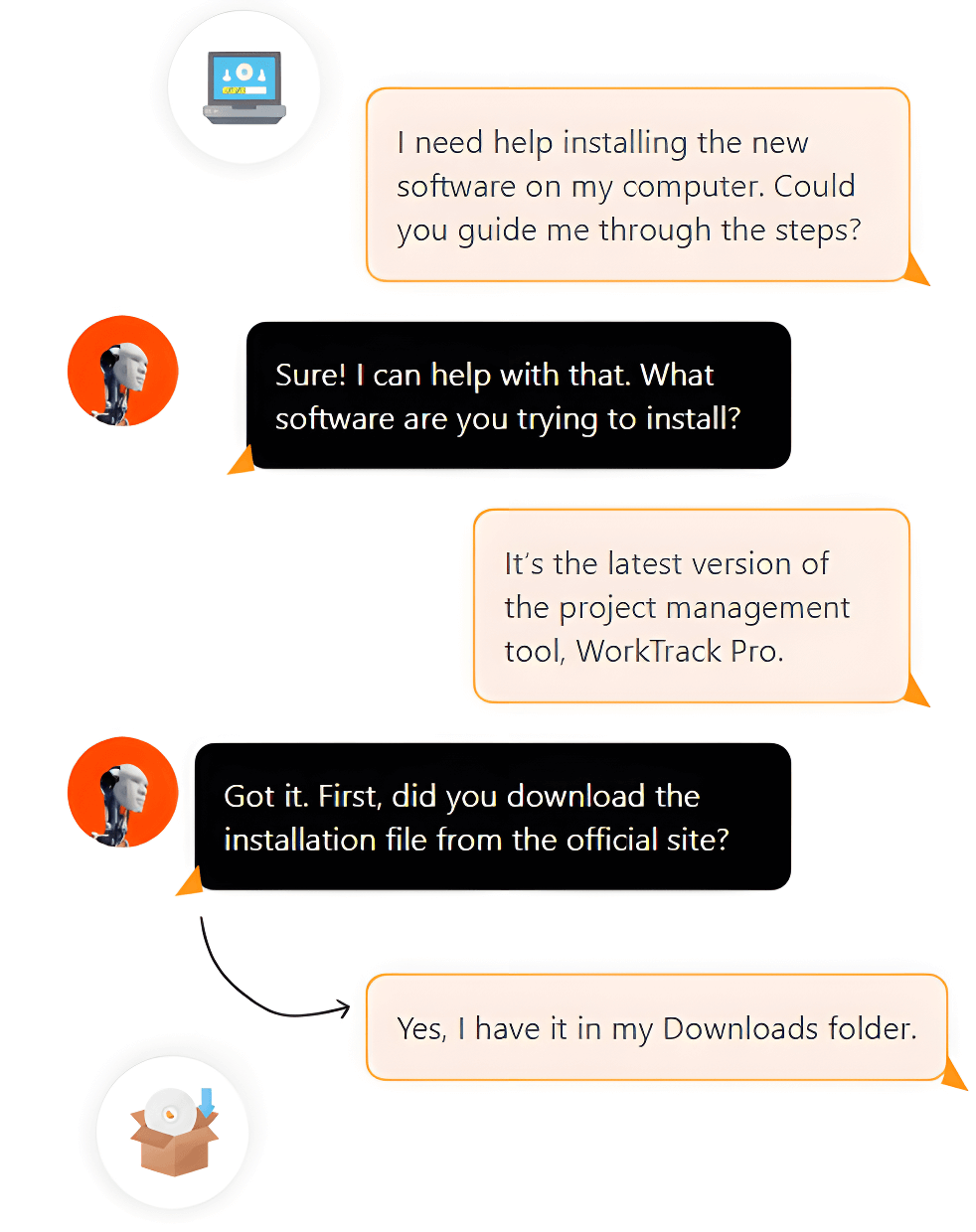 IT Help Desk Chatbot for Efficient Support