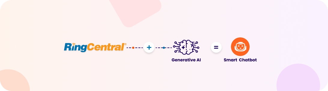 RingCentral Chatbot Integration with Generative AI